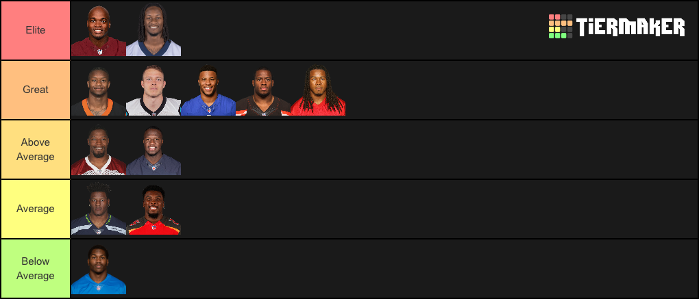 Nfl Running Backs Tier List Community Rankings Tiermaker