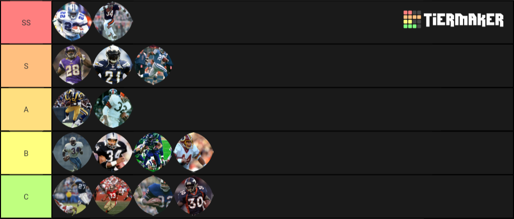 Nfl Running Backs Tier List Community Rankings Tiermaker