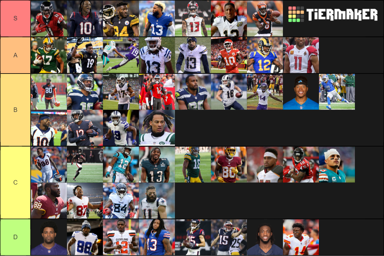 NFL WRs Tier List (Community Rankings) - TierMaker