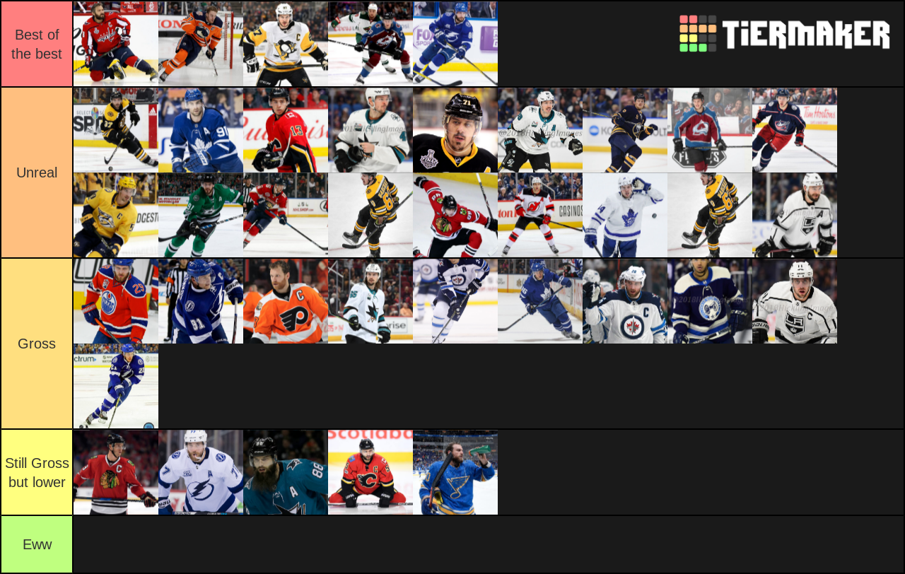 NHL best players Tier List (Community Rankings) - TierMaker