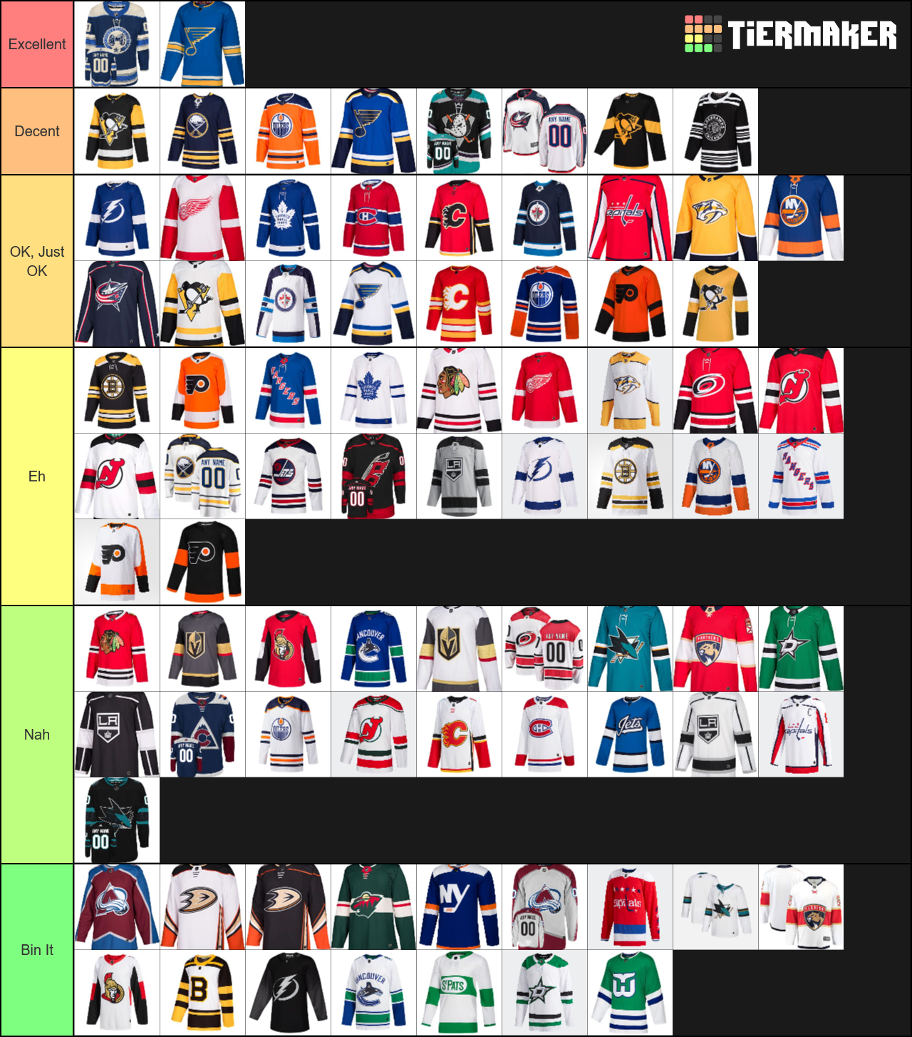 NHL Jersey Ranking Tier List (Community Rankings) - TierMaker
