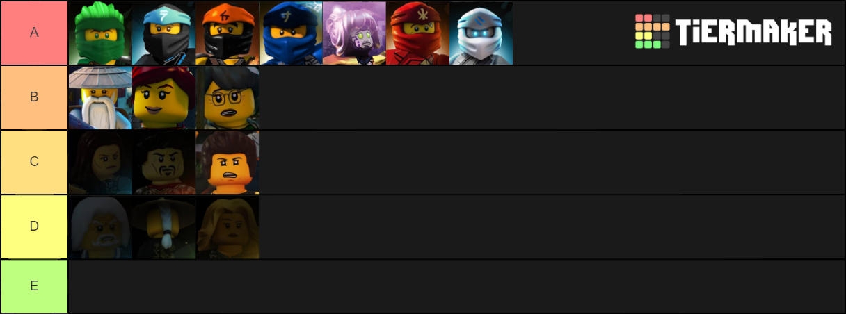 ninjago hero characters Tier List (Community Rankings) - TierMaker