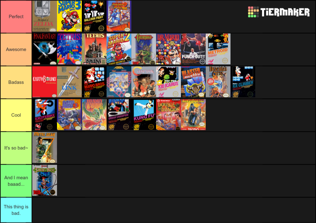 Nintendo Entertainment System Compendium Tier List (Community Rankings ...