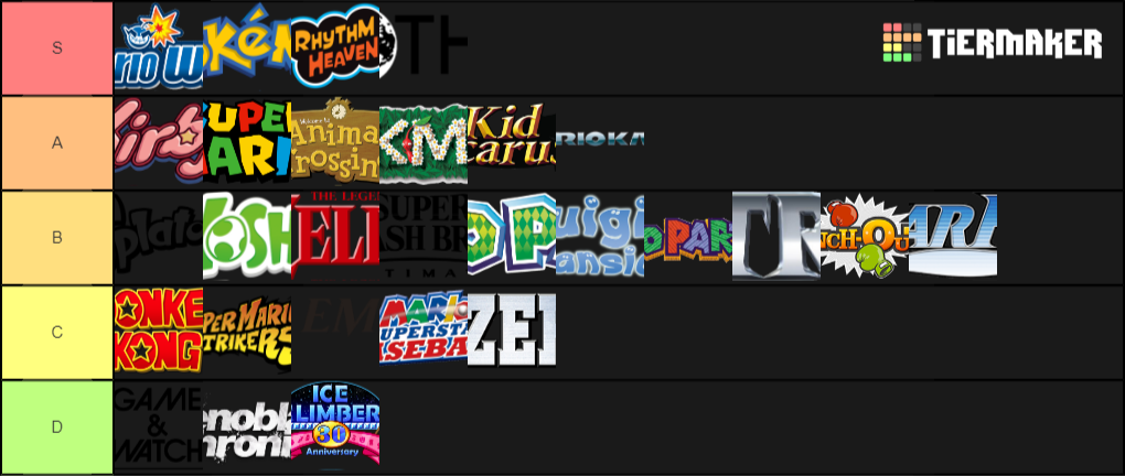 Nintendo IPs Tier List (Community Rankings) - TierMaker