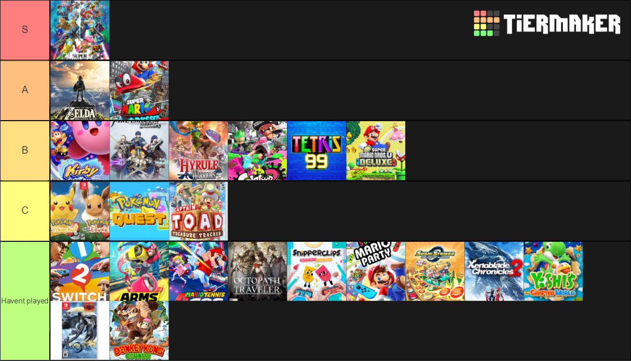 Nintendo Published Switch Games Tier List (Community Rankings) - TierMaker
