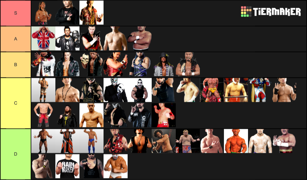 NJPW Roster April 2019 Tier List (Community Rankings) - TierMaker
