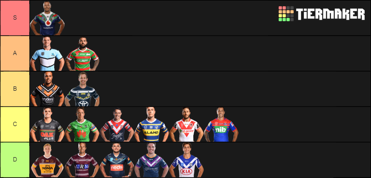 NRL Halfbacks Tier List (Community Rankings) - TierMaker