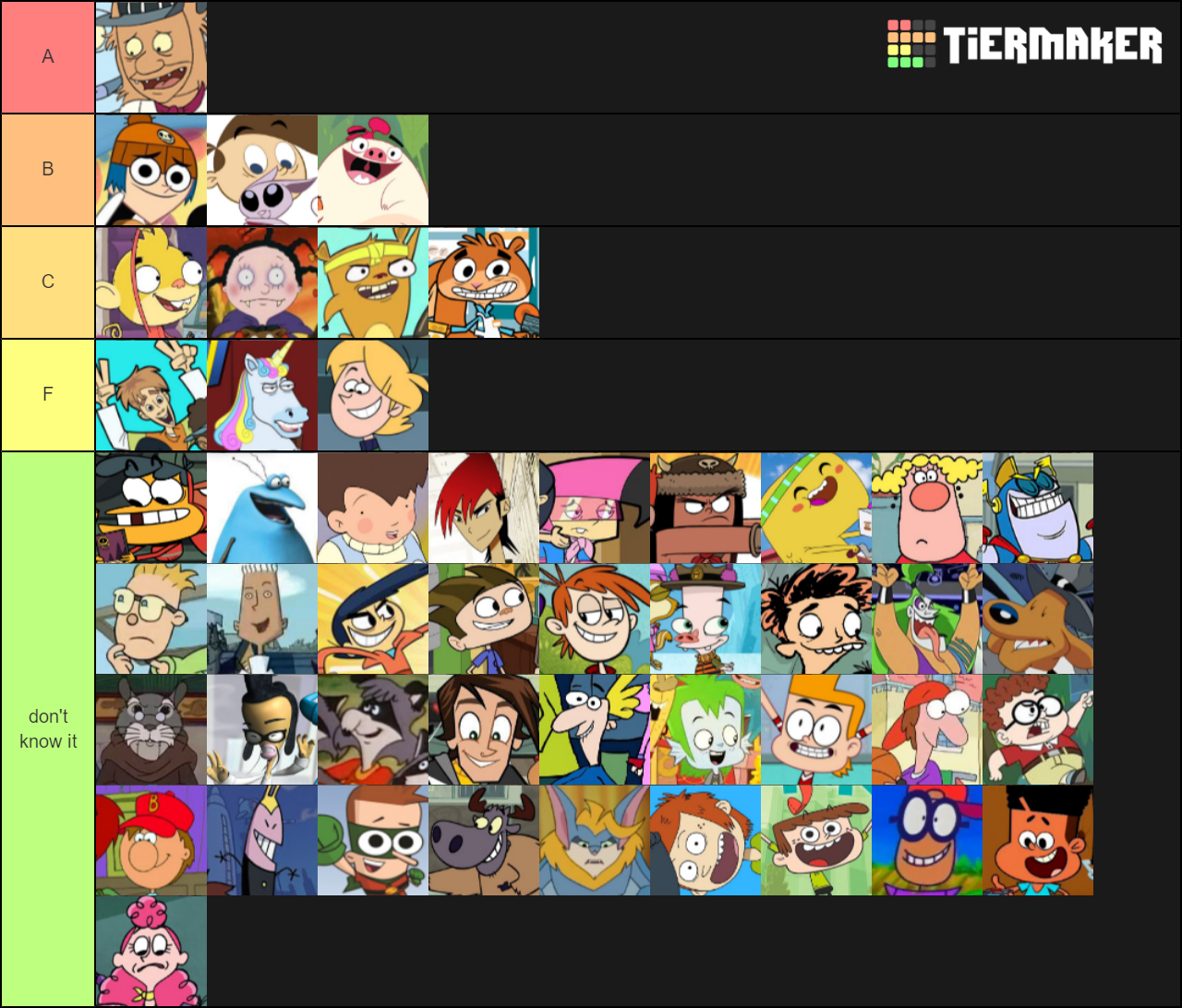 Obscure Canadian Toons Tier List (Community Rankings) - TierMaker