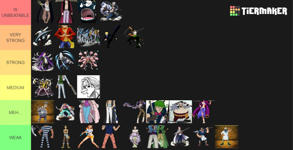 One Piece Characters Tier List (Community Rankings) - TierMaker