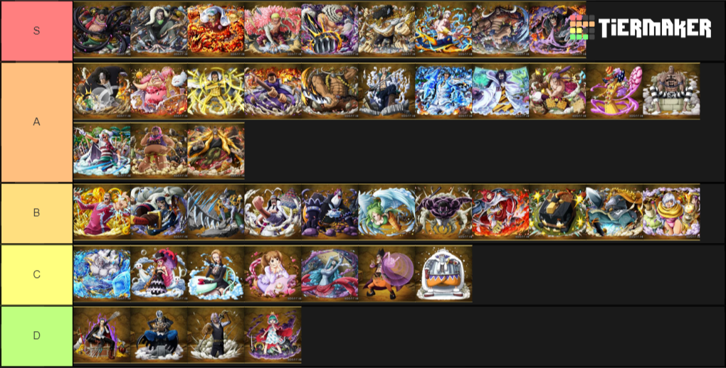One Piece Villains Tier List - TierMaker