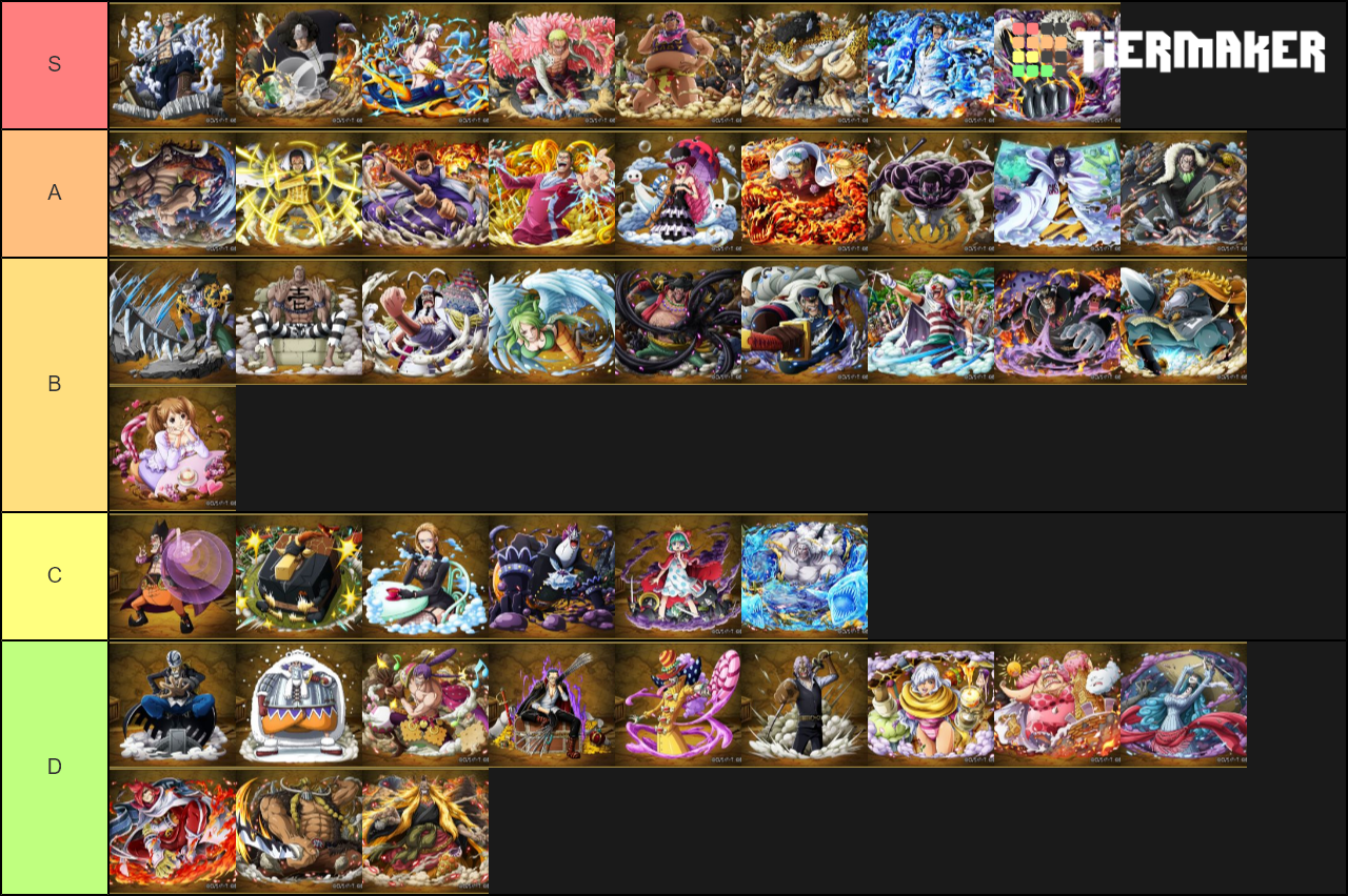 One Piece Villains Tier List - TierMaker