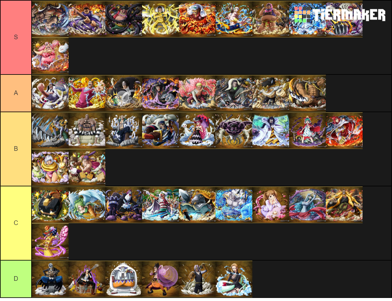 One Piece Villains Tier List - TierMaker