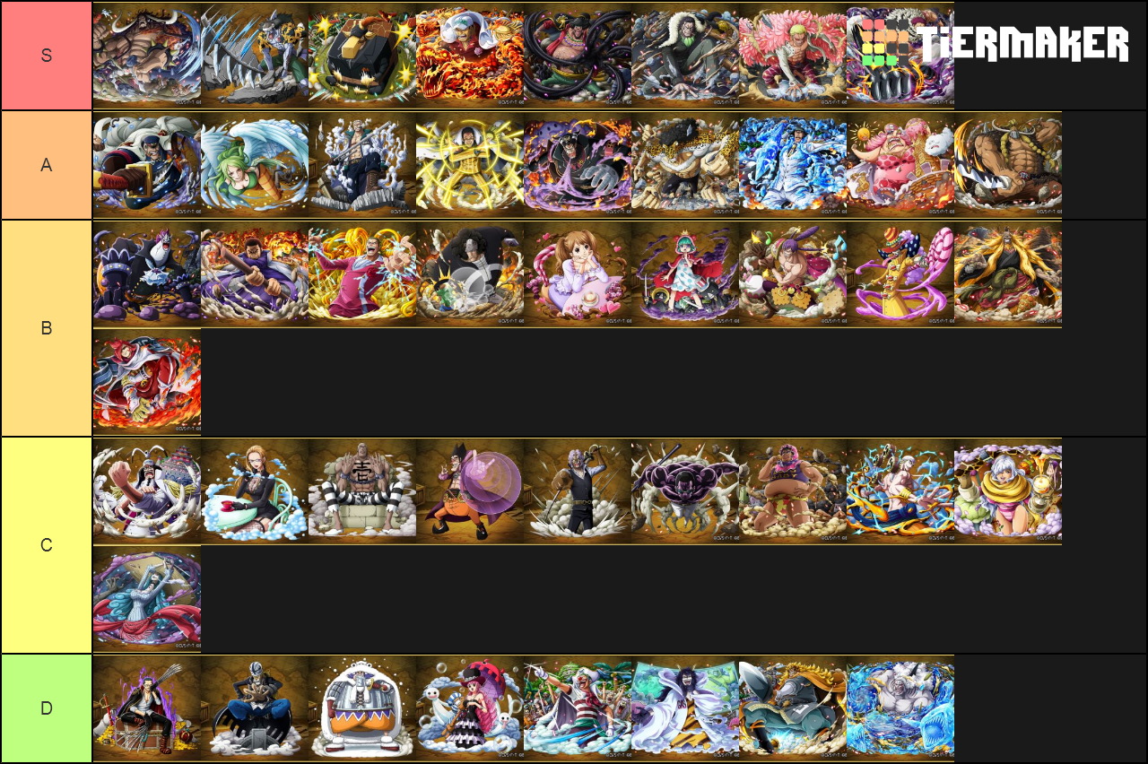 One Piece Villains Tier List Tiermaker