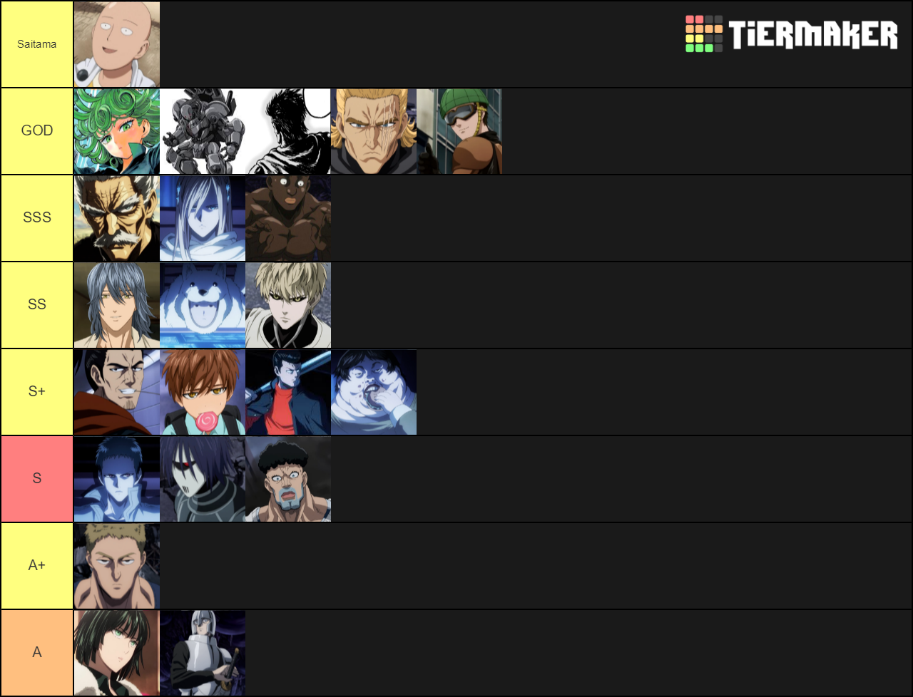 One punch man heroes combat power ranking Tier List (Community Rankings ...