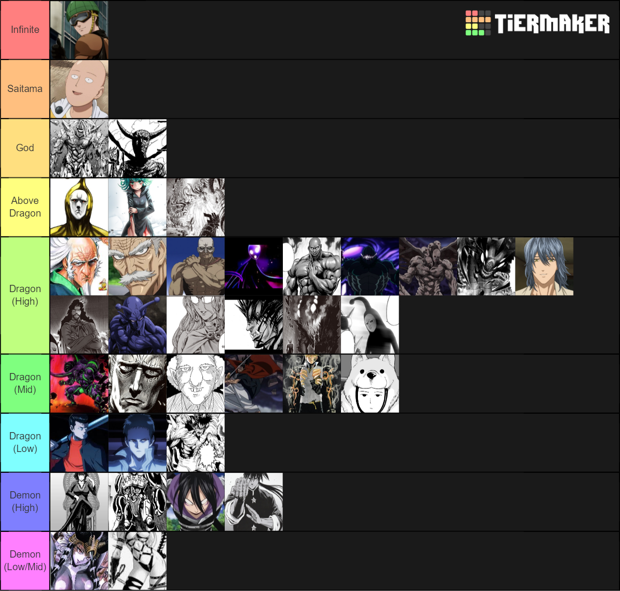 One Punch Man Power Levels Tier List (Community Rankings) - TierMaker