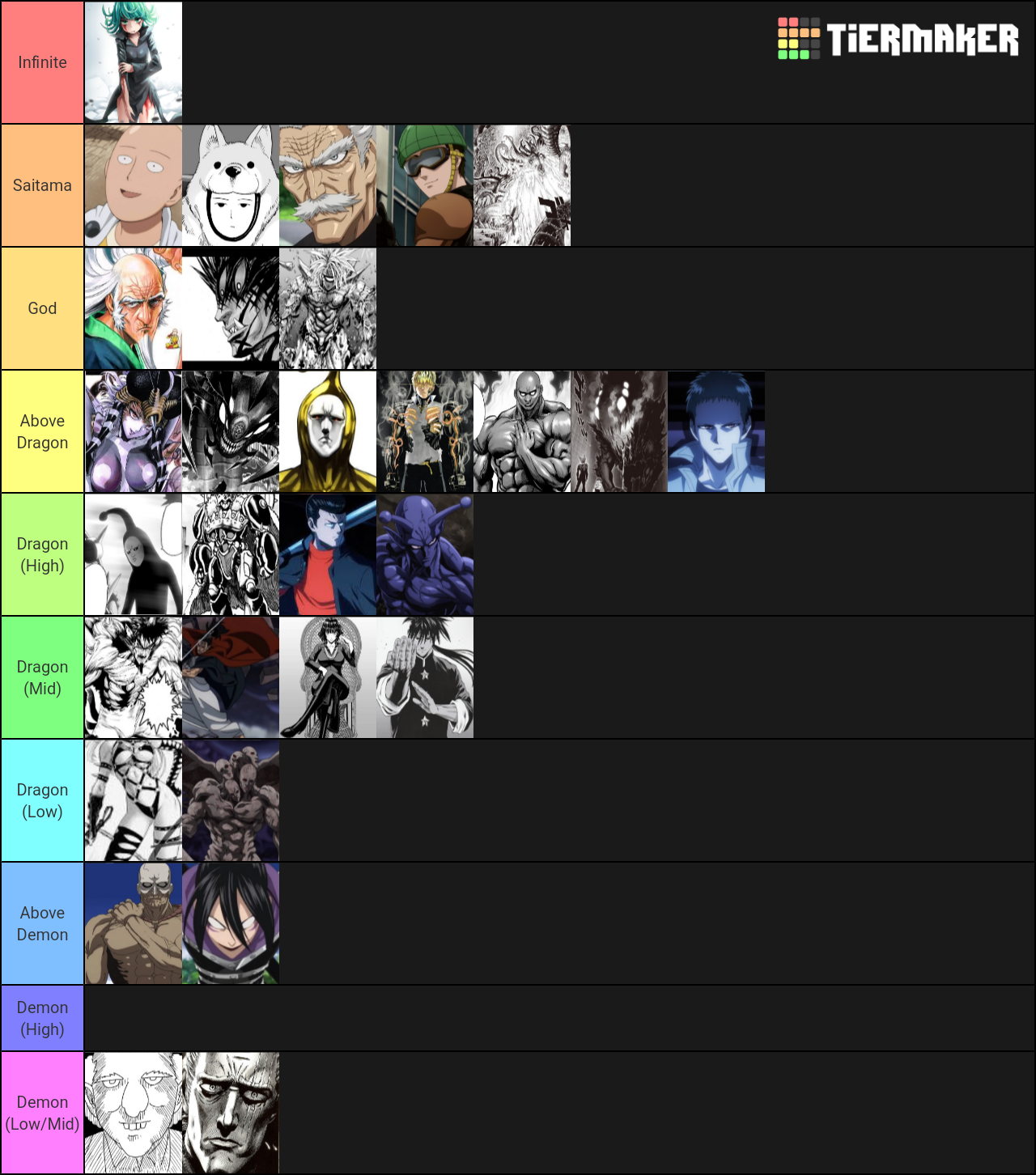 One Punch Man Power Levels Tier List (Community Rankings) - TierMaker