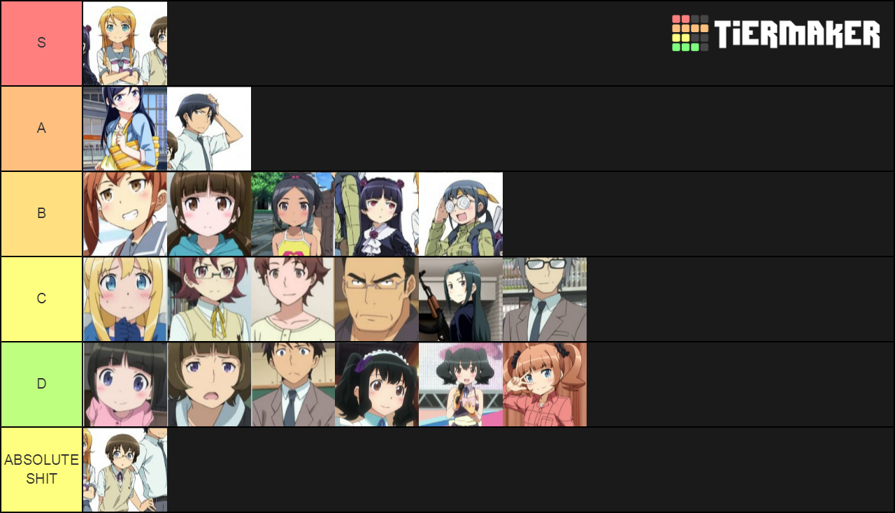 oreimo characters Tier List (Community Rankings) - TierMaker