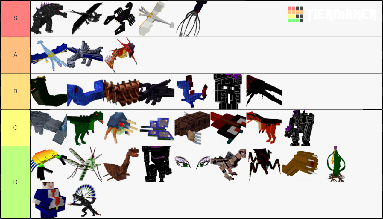Orespawn Bosses (Minecraft mod) Tier List (Community Rankings) - TierMaker