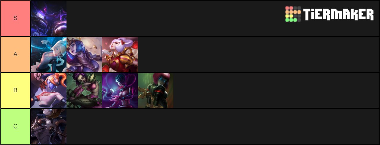 ori skins Tier List (Community Rankings) - TierMaker