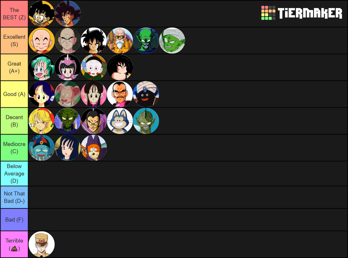 Original Dragon Ball Tier List (Community Rankings) - TierMaker