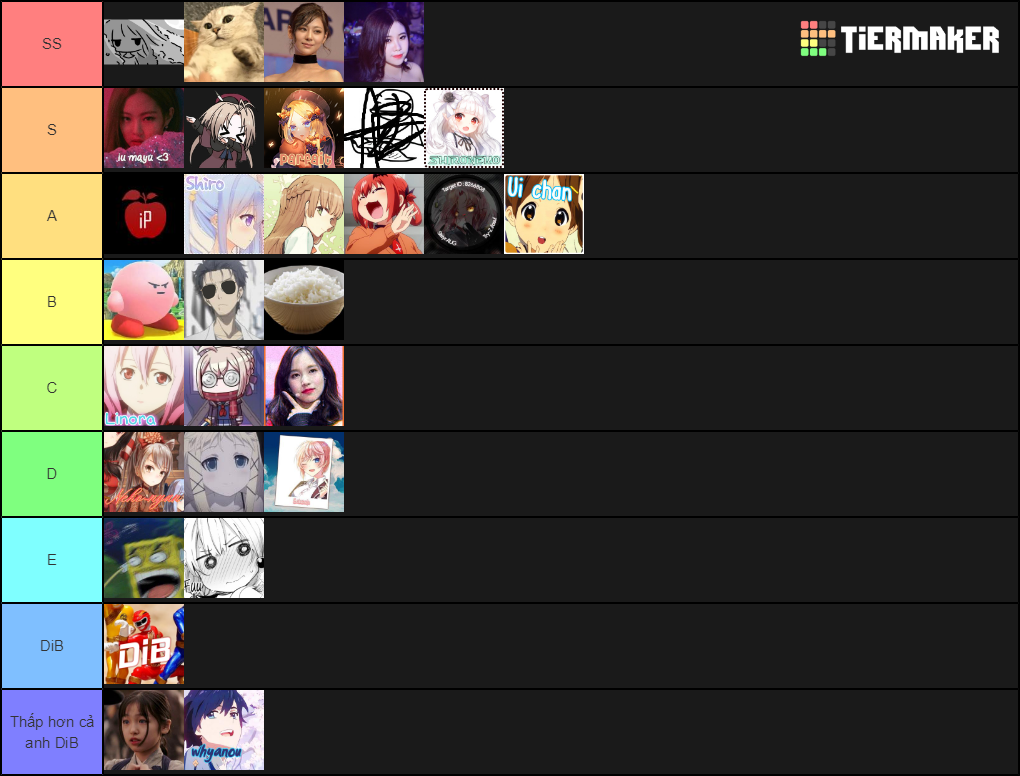osu vn power ranking Tier List (Community Rankings) - TierMaker