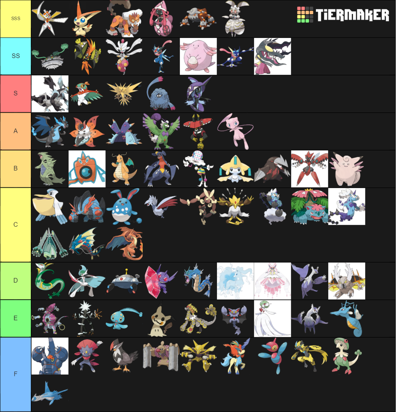 OU Pokemon Tier List (Community Rankings) - TierMaker