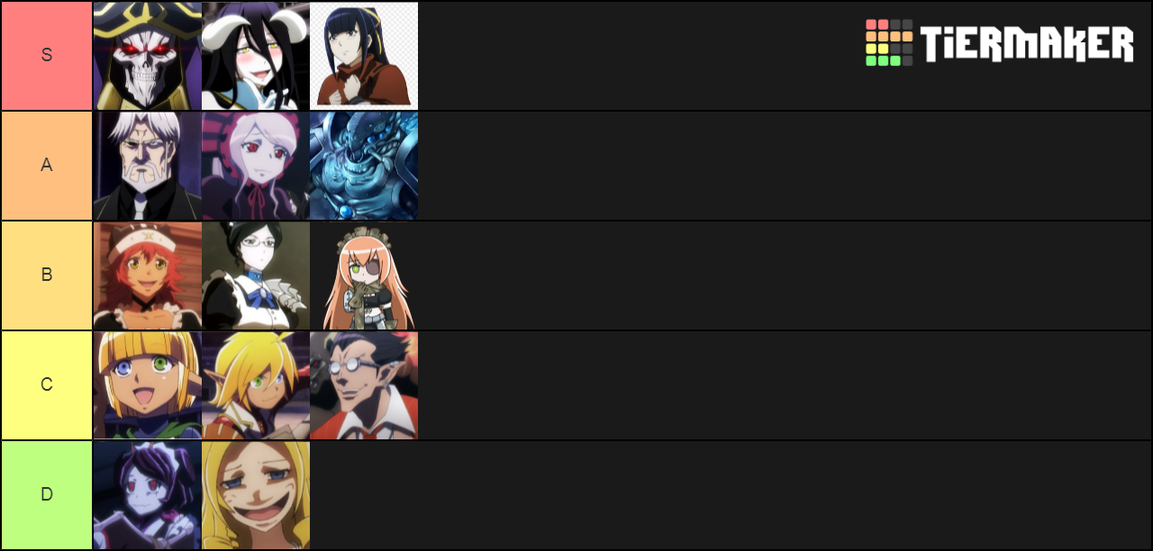 Overlord best characters Tier List (Community Rankings) - TierMaker