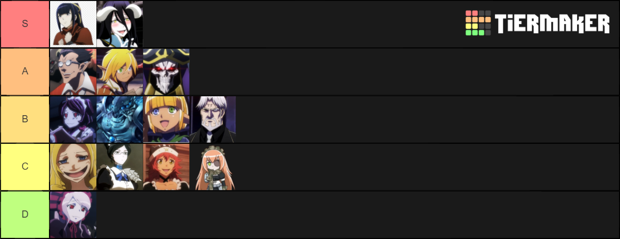 Overlord best characters Tier List (Community Rankings) - TierMaker
