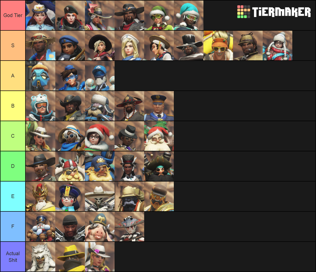 Overwatch Hats Tier List (Community Rankings) - TierMaker
