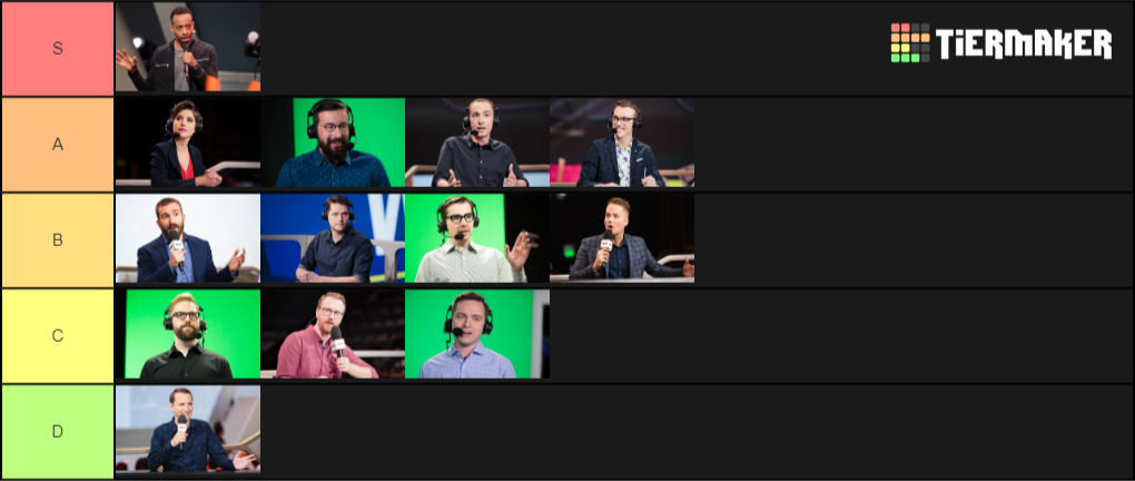 Overwatch League Casters Tier List (Community Rankings) - TierMaker