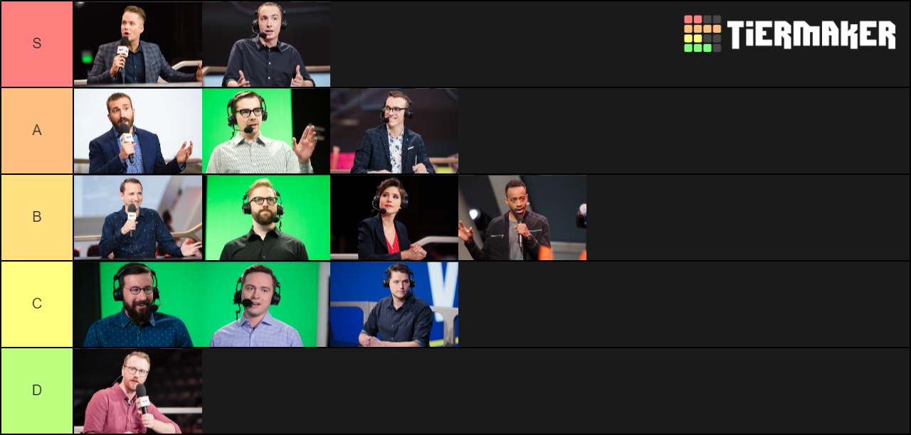 Overwatch League Casters Tier List (Community Rankings) - TierMaker