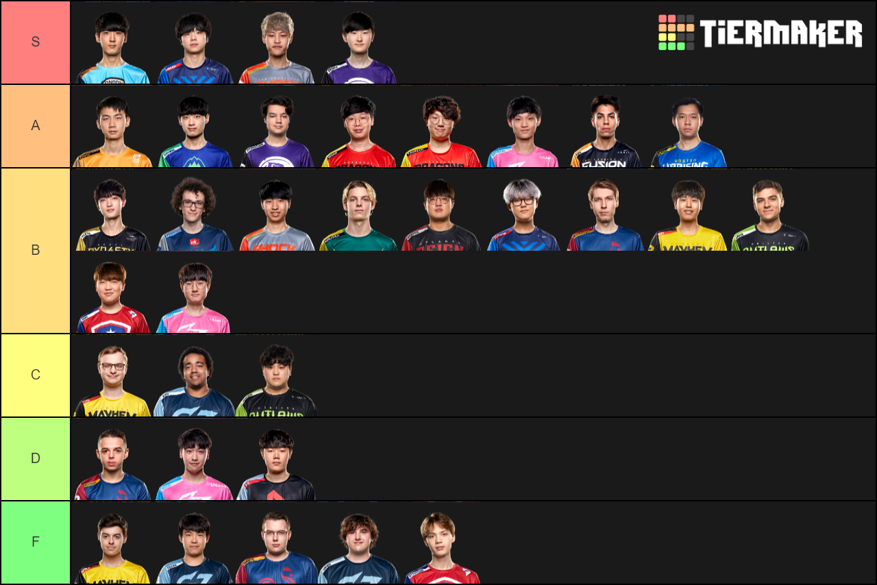 Overwatch League flex DPS players Tier List (Community Rankings ...