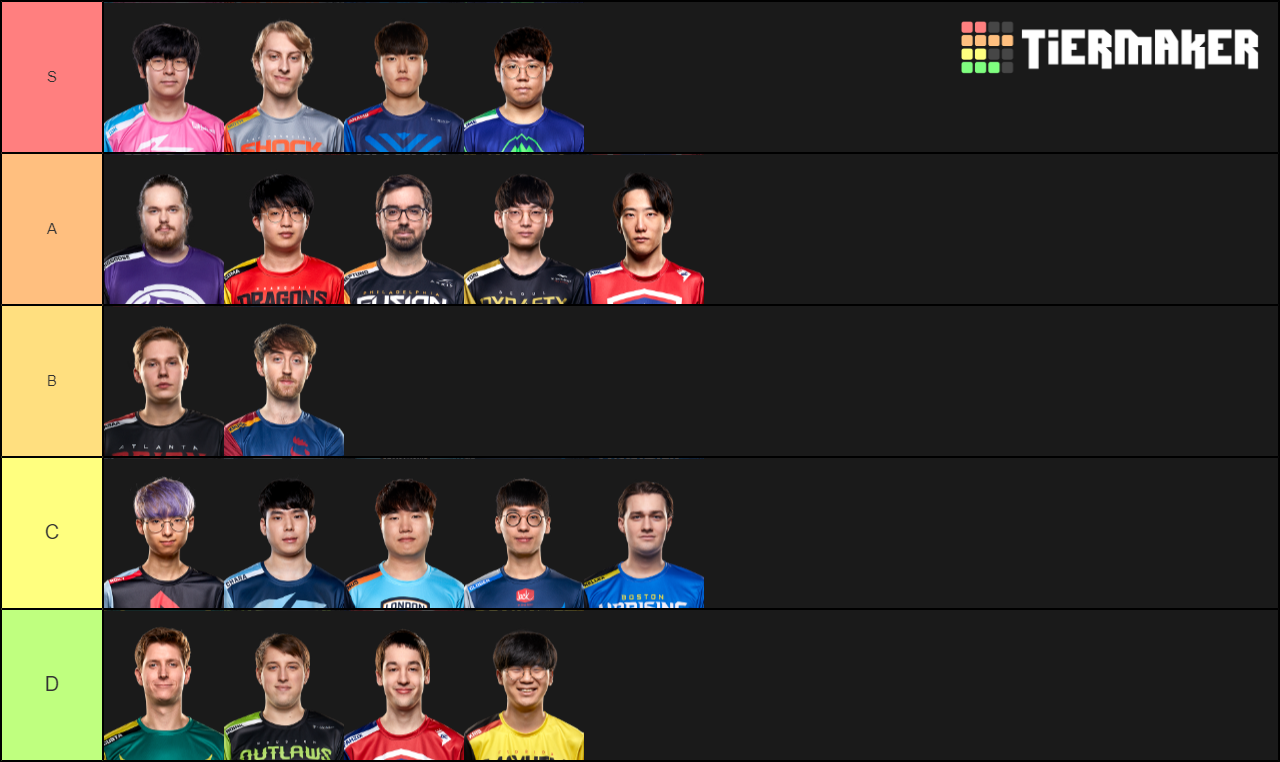 Overwatch League Main Support Tier List (Community Rankings) - TierMaker