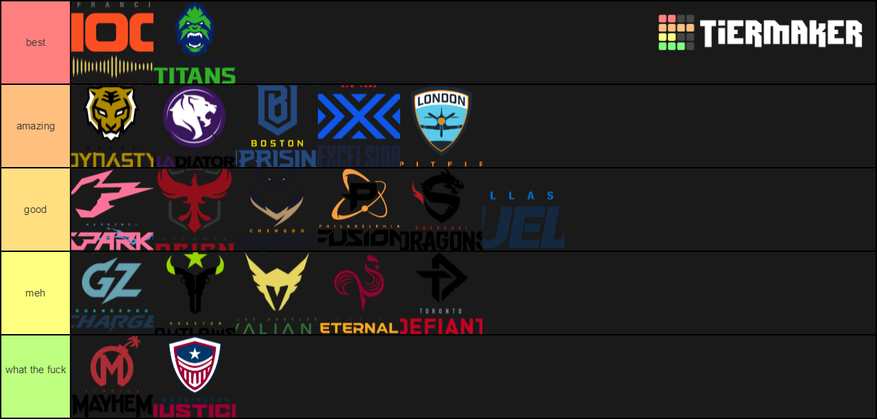 Overwatch League Tier List (Community Rankings) - TierMaker