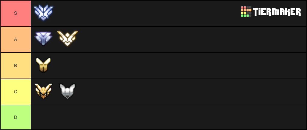 Overwatch rank emblem ranks Tier List (Community Rankings) - TierMaker