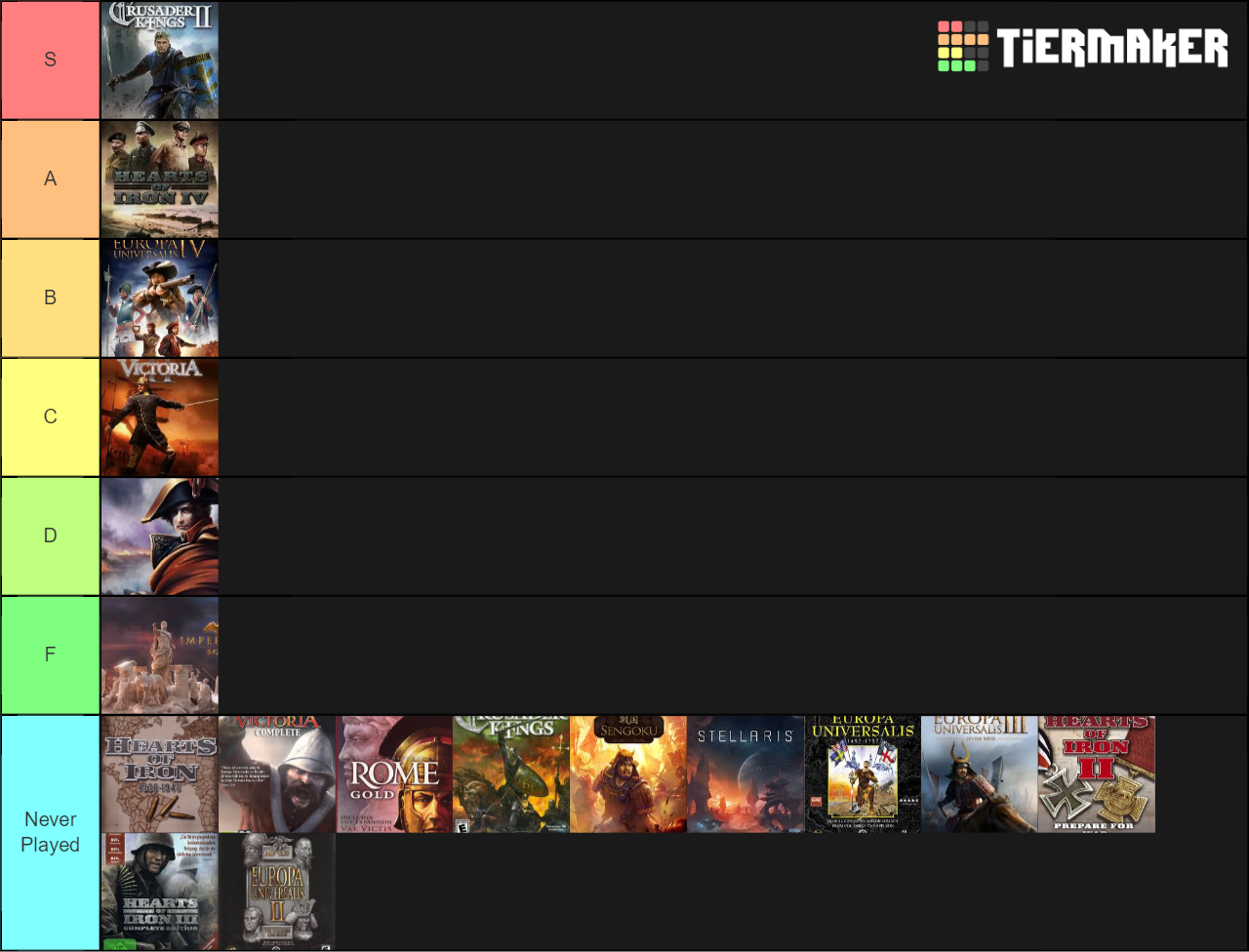 Paradox Grand Strategy Games Tier List (Community Rankings) - TierMaker