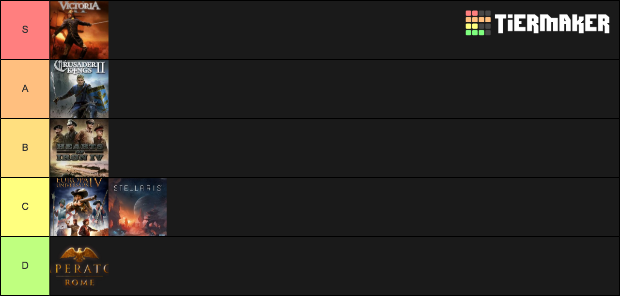 Paradox Titles Tier List (Community Rankings) - TierMaker