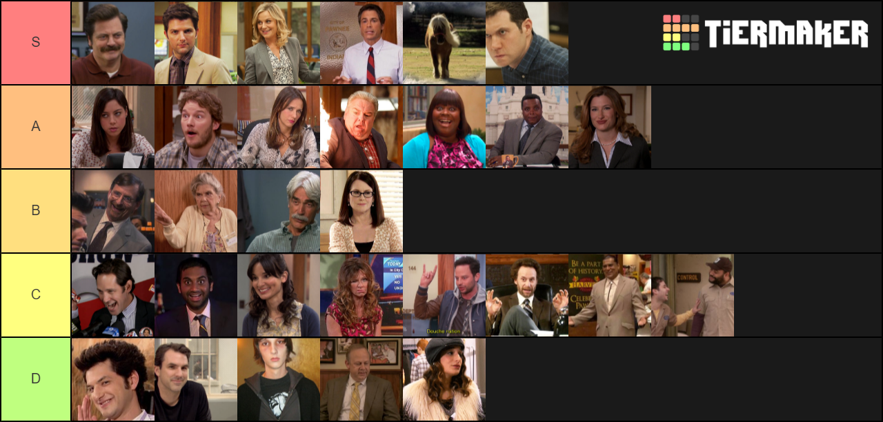 Create a Parks and Recreation Characters Tier List - TierMaker