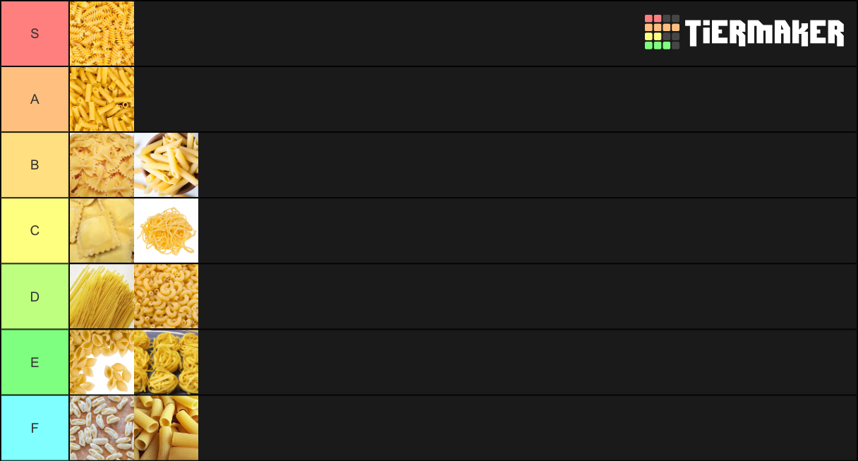 pasta shapes Tier List (Community Rankings) - TierMaker