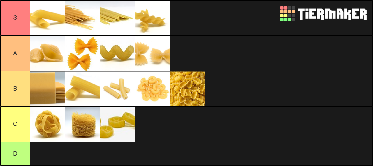 pasta shapes definitive Tier List (Community Rankings) - TierMaker
