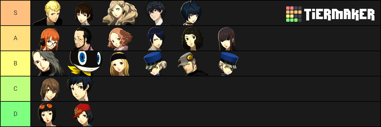 Persona 5 Characters Tier Tier List (Community Rankings) - TierMaker