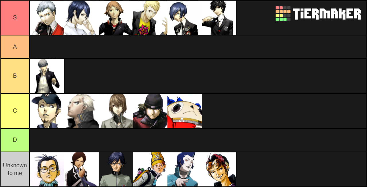 Persona Male characters Tier List (Community Rankings) - TierMaker