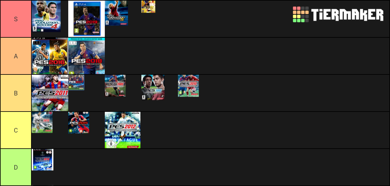 PES Tier List (Community Rankings) - TierMaker