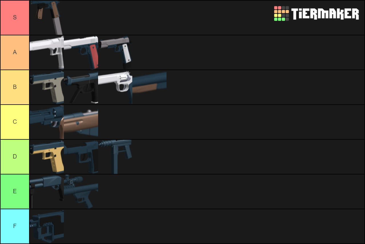 Phantom Forces Secondaries Tier List (Community Rankings) - TierMaker
