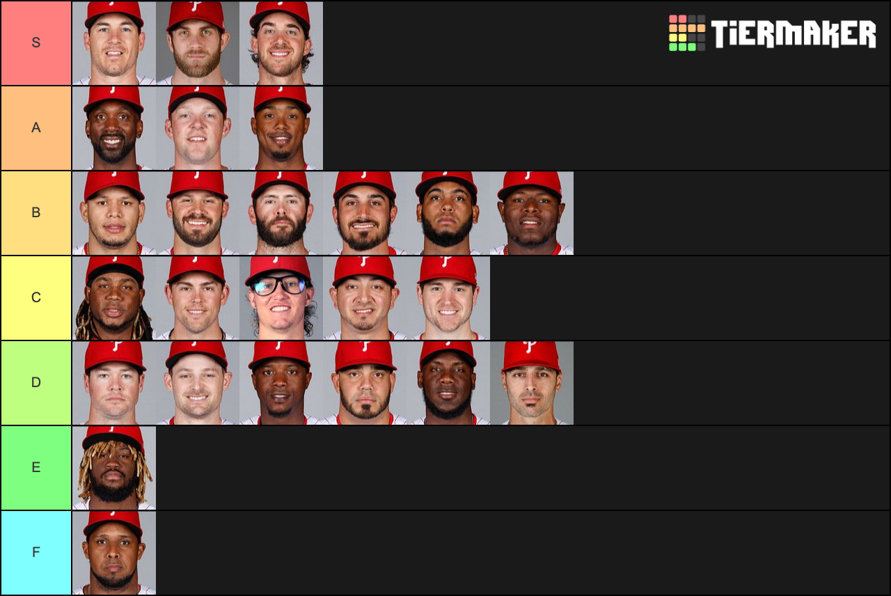 Phillies 25-Man Roster Tier List (Community Rankings) - TierMaker