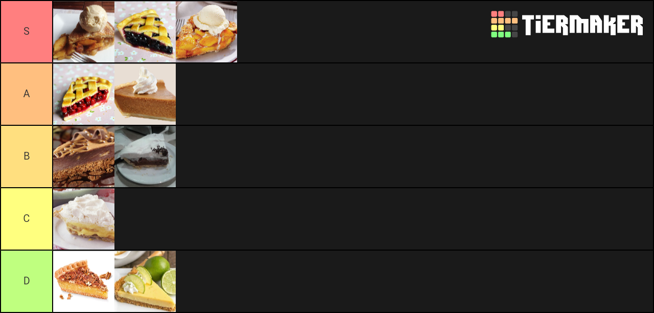 pies Tier List (Community Rankings) - TierMaker