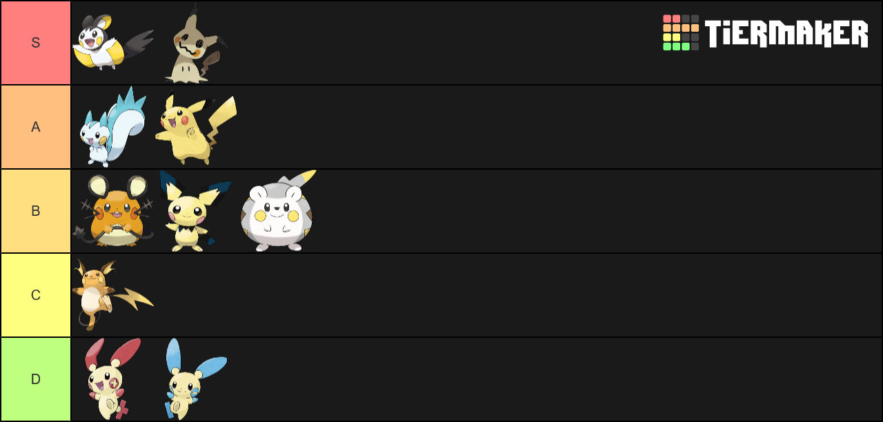 Pikachu Tier List (Community Rankings) - TierMaker