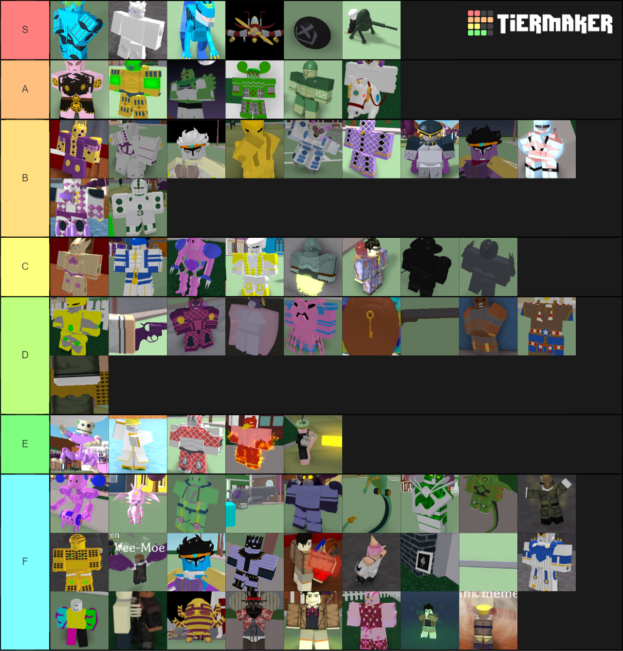 PJJ Tierlist (Roblox) Tier List (Community Rankings) - TierMaker