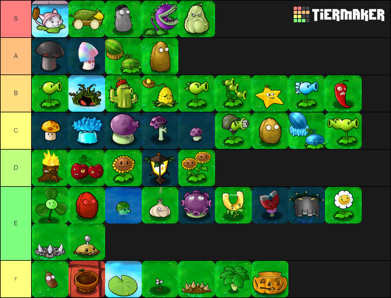 Plants vs Zombies 1, Plants Tier List (Community Rankings) - TierMaker