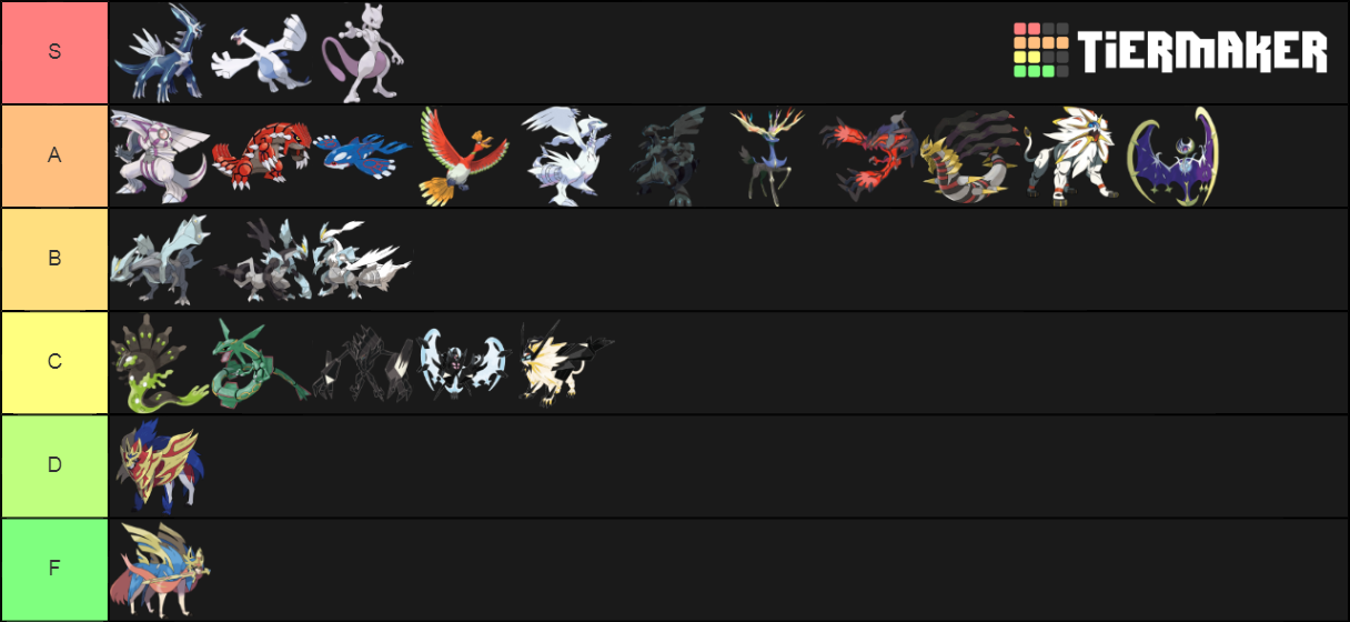 Pokemon Main / Mascot Legendaries Tier List (Community Rankings) - TierMaker